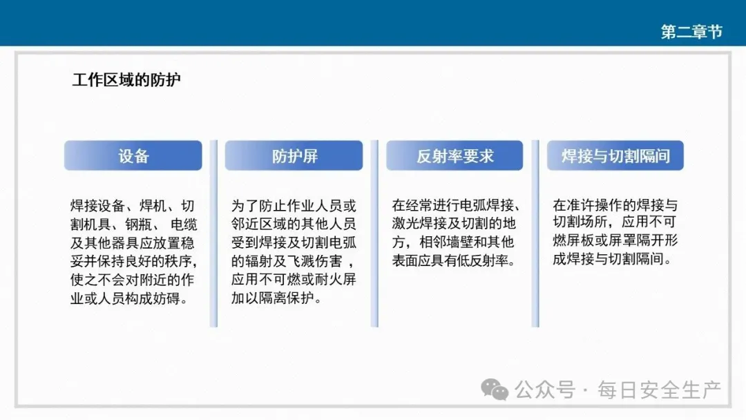 【课件】GB9448-2025焊接与切割安全-解读-57页 - 每日安全生产网-安全生产与应急管理专业共享平台